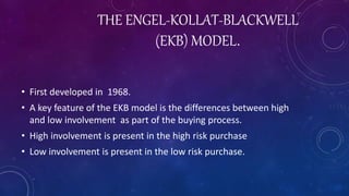 CONSUMER BEHAVIOUR MODELS | PPTX