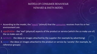 CONSUMER BEHAVIOUR MODELS | PPTX