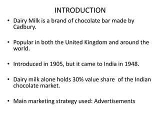 Consumer Behavior | PPTX