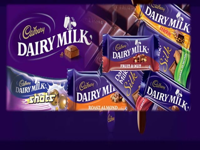 Cadbury- Marketing strategies | PPTX
