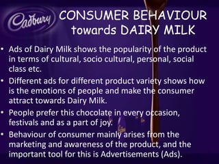 Cadbury- Marketing strategies | PPTX
