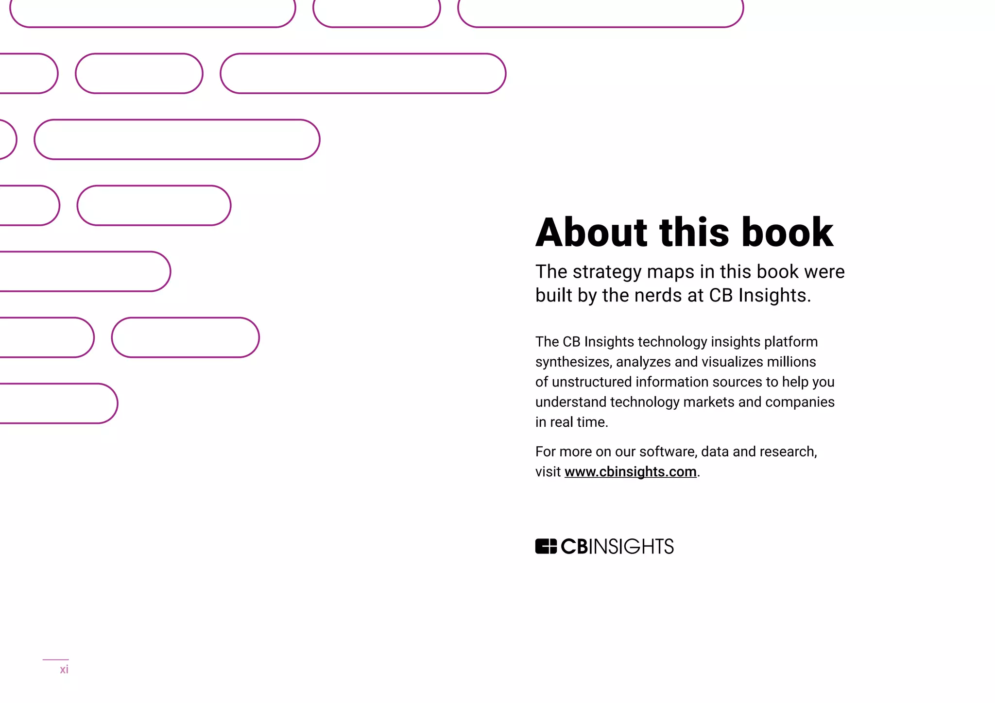 CB-Insights_Book-of-Strategy-Maps.pdf