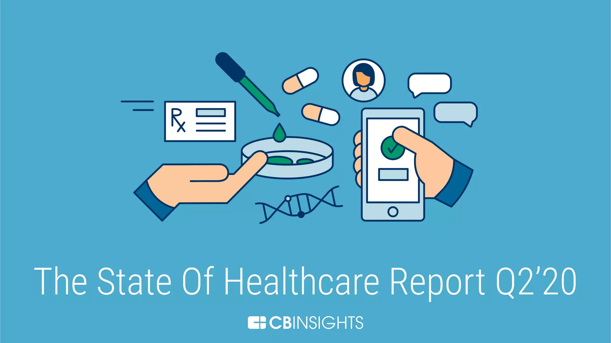 Healthcare Report Q2 2020 | PDF