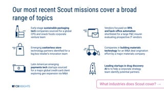 CB Insights: Scout Sourcing as a Service | PDF