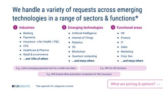 CB Insights: Scout Sourcing as a Service | PDF