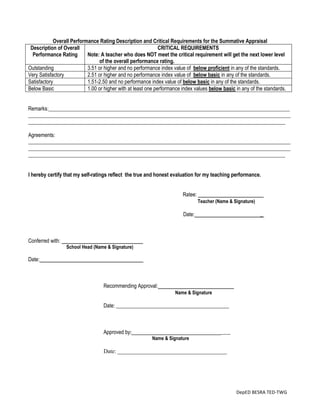 Cb past form 1 | PDF