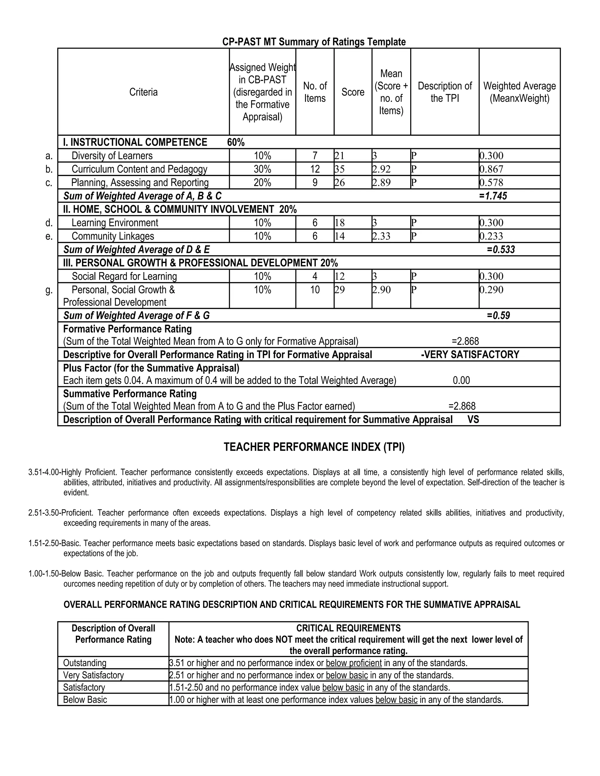 Cb past form 1edited | DOC