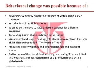 Titan Watches Case Study Presentation | PPTX