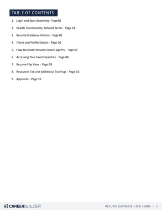 CareerBuilder Quick Guide | PDF