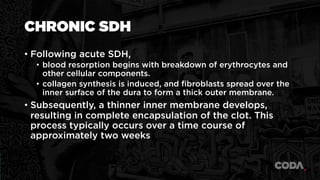 Subdural Haemorrhage and MMA embolisation | PDF