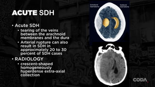Subdural Haemorrhage and MMA embolisation | PDF