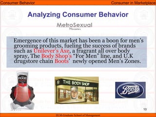 Cb unit-i (consumer in market place) | PPT
