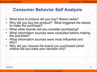 Cb unit-i (consumer in market place) | PPT