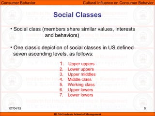 Cb unit-iii (cultural influences on consumer decision making) | PPT ...