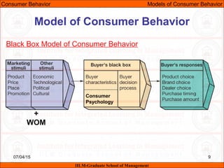 Cb unit-ii (models in consumer behavior) | PPT | Business ...