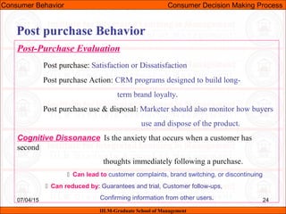 Cb unit-vii (consumer decision making process) | PPT