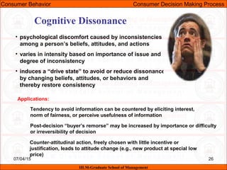 Cb unit-vii (consumer decision making process) | PPT