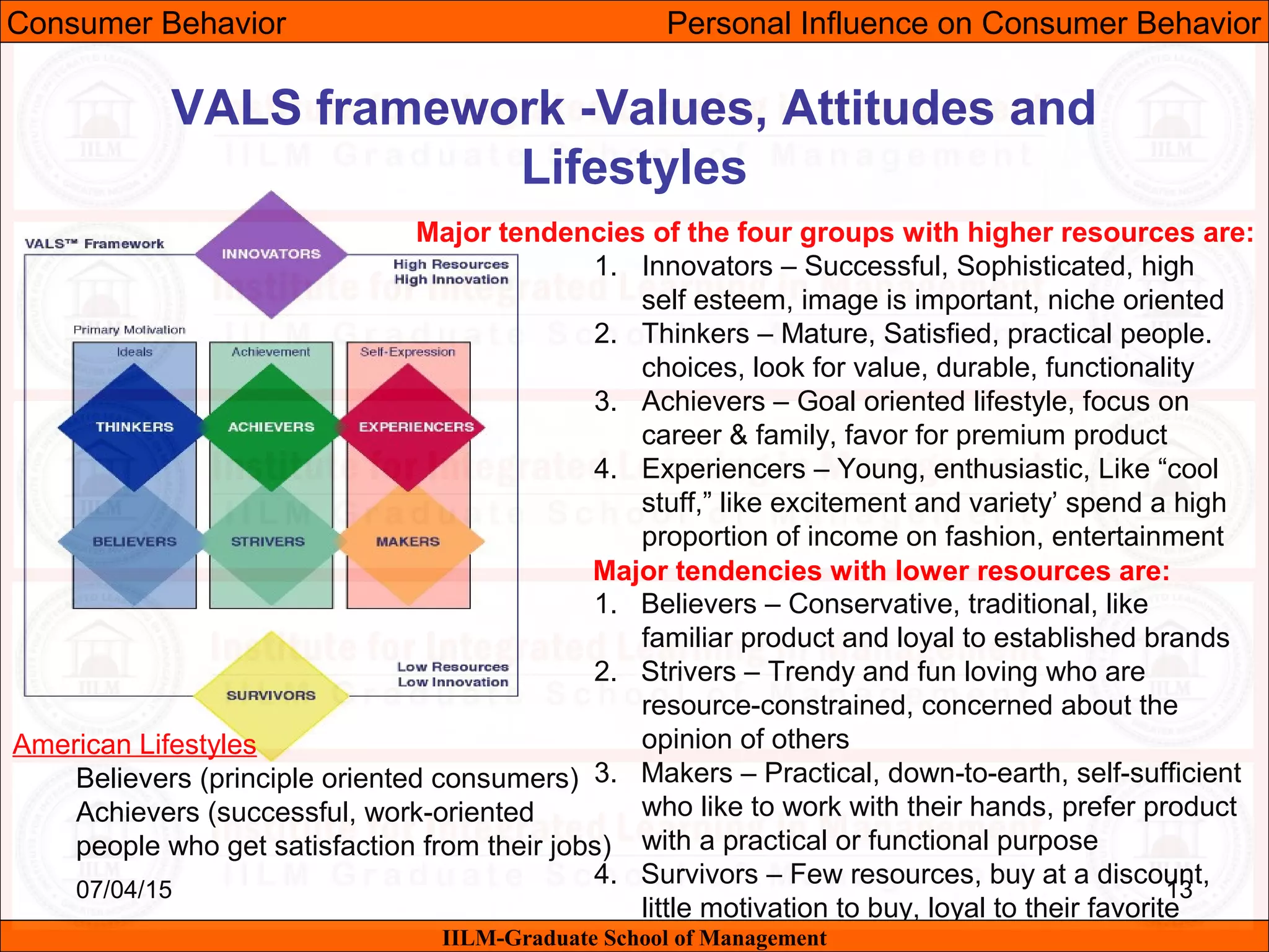 Cb unit-v (individual influences on consumer decision making) | PPT
