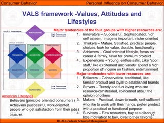 Cb unit-v (individual influences on consumer decision making) | PPT