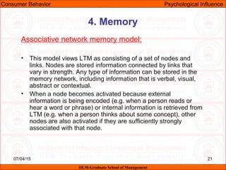 Cb unit-vi (psychological influences on consumer decision making) | PPT