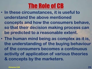 Why Study Consumer Behaviour | PPTX