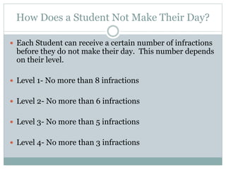 Behavior presentation | PPT
