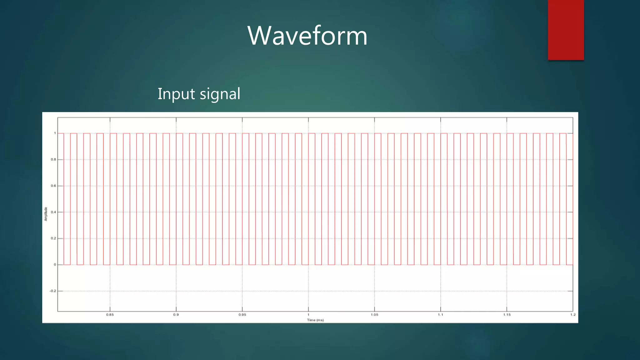 PLL & DLL DESIGN IN SIMULINK MATLAB | PPTX