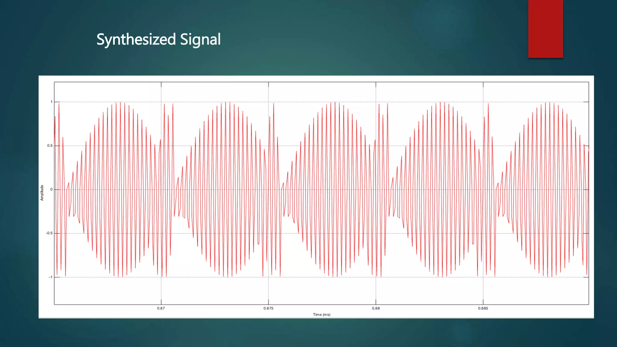 PLL & DLL DESIGN IN SIMULINK MATLAB | PPTX