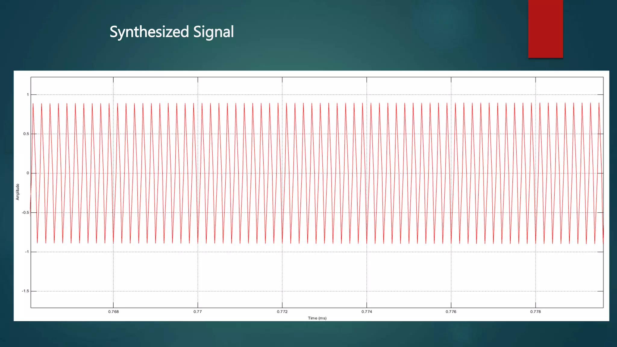 PLL & DLL DESIGN IN SIMULINK MATLAB | PPTX