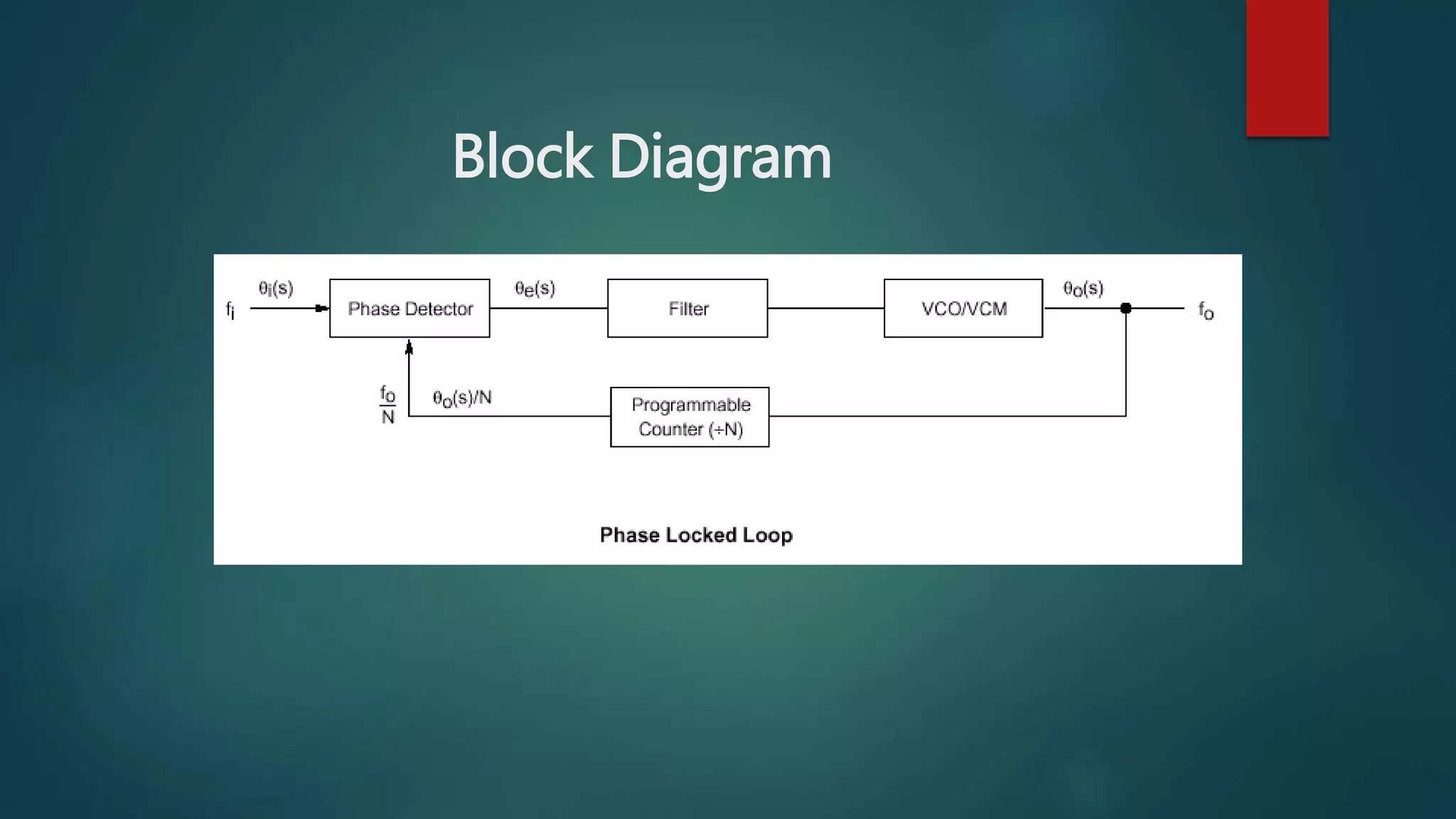 PLL & DLL DESIGN IN SIMULINK MATLAB | PPTX