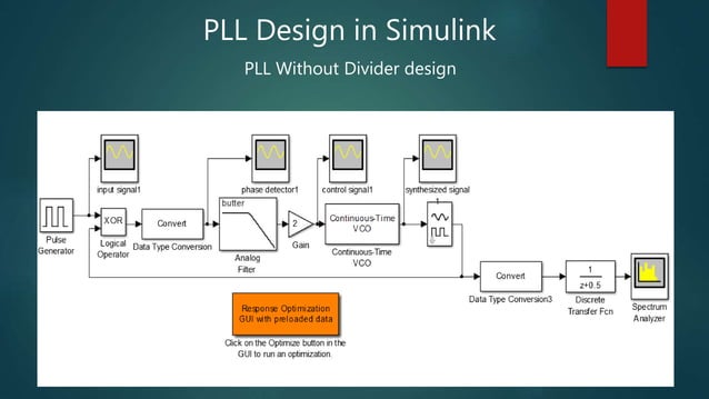 PLL & DLL DESIGN IN SIMULINK MATLAB | PPTX