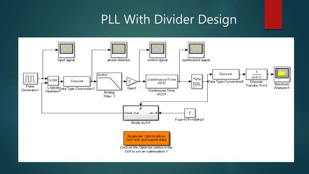 PLL & DLL DESIGN IN SIMULINK MATLAB | PPTX