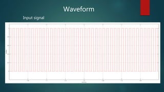PLL & DLL DESIGN IN SIMULINK MATLAB | PPTX