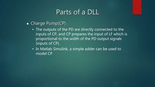 PLL & DLL DESIGN IN SIMULINK MATLAB | PPTX