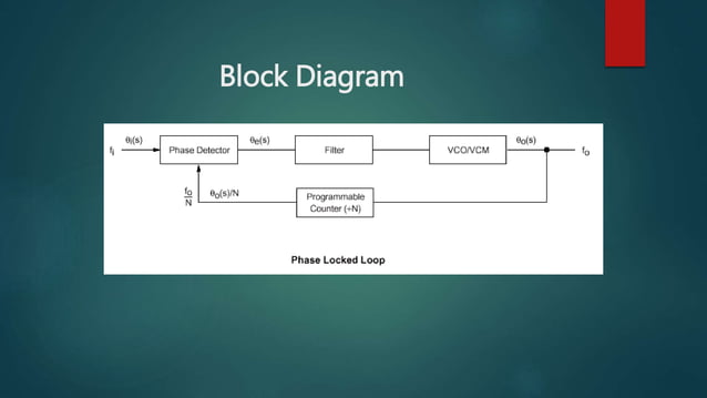 PLL & DLL DESIGN IN SIMULINK MATLAB | PPTX