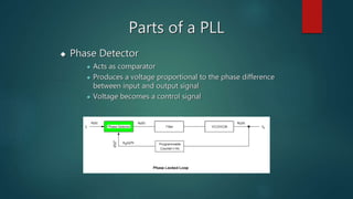 PLL & DLL DESIGN IN SIMULINK MATLAB | PPTX