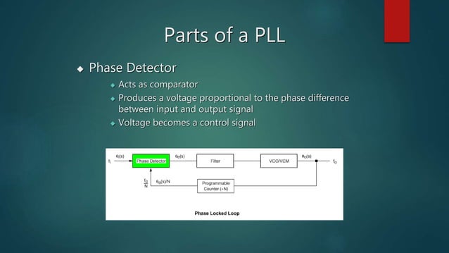 PLL & DLL DESIGN IN SIMULINK MATLAB | PPTX