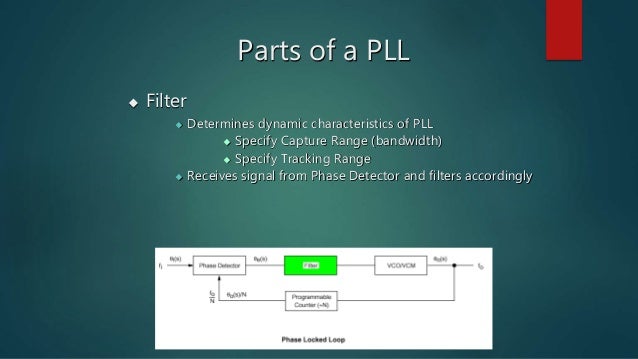 PLL & DLL DESIGN IN SIMULINK MATLAB
