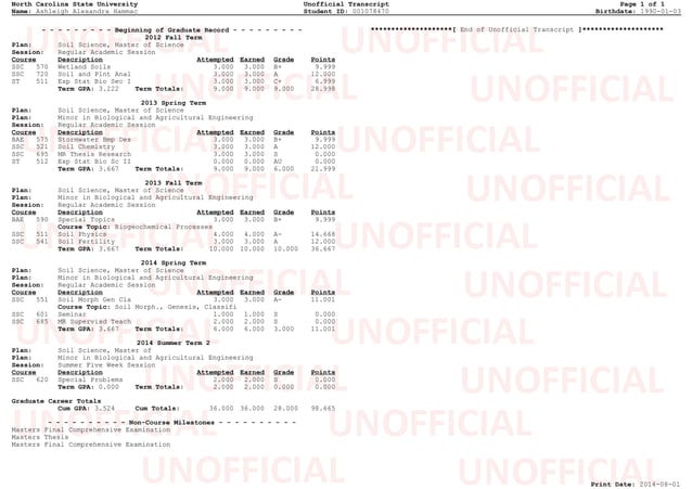 FinalTranscriptNCSU | PDF | Undergraduate Education | College Education