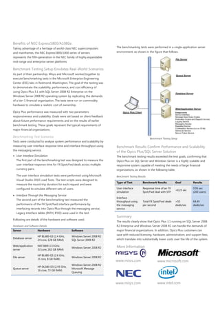 Misys Opics Plus Solution Brief | PDF