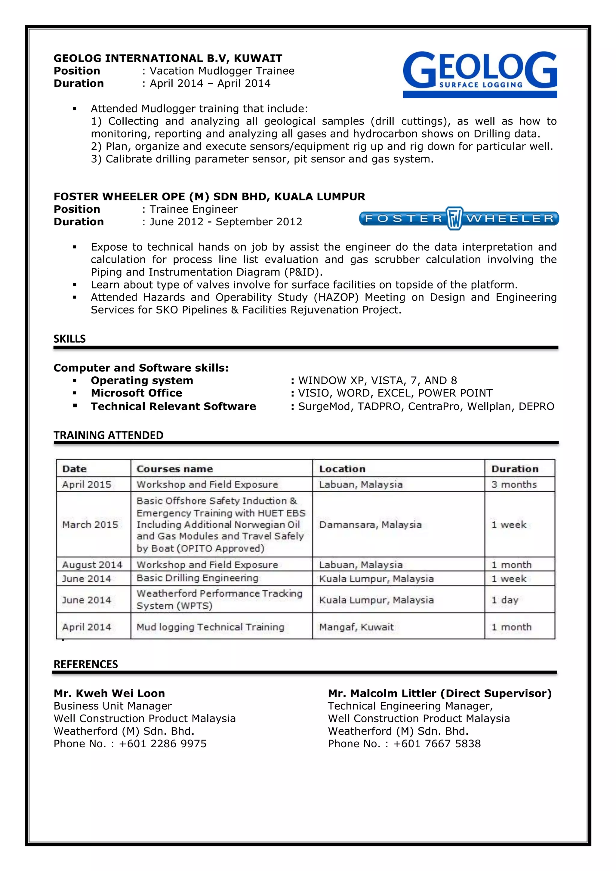 IZAAN FAZRIN AZWAR RAPIE RESUME | PDF