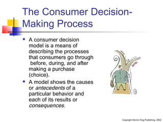 Consumer behaviour | PPT | Business | Business and Finance