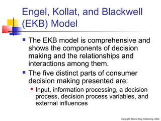 Consumer behaviour | PPT | Business | Business and Finance