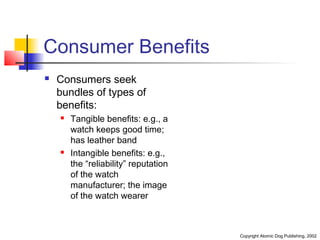 Consumer behaviour | PPT