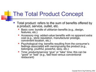 Consumer behaviour | PPT
