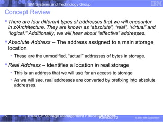 Address Spaces Education | PPT