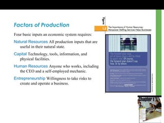 Cb12e basic ppt ch01 | PPT