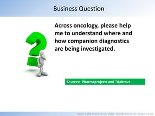 BioIT 2015 Data Lake Talk | PPTX | Databases | Computer Software and Applications