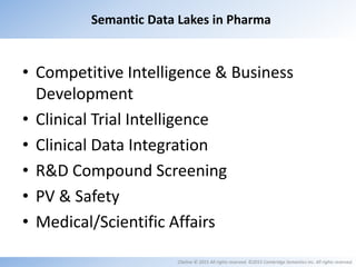 BioIT 2015 Data Lake Talk | PPTX | Databases | Computer Software and Applications