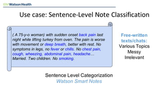 Representation Learning in Medical Documents | PDF